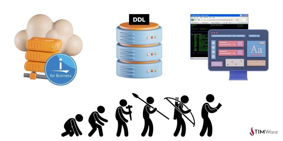 Los 3 niveles de modernización de sistemas Legacy (heredados) en IBM i ...
